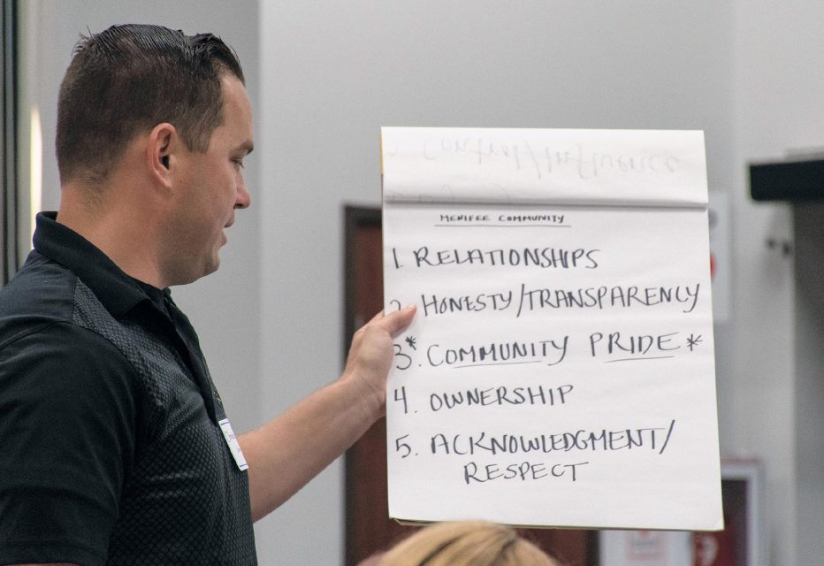 The ABC’s of POWER: Police Officer Wellness, Ethics and Resilience ...